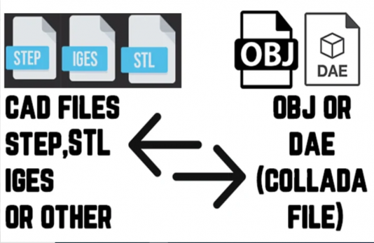 Convert 3d Files Format Cad, Step, Iges , Stl ,c4d | Legiit