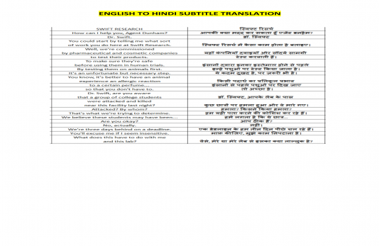 Translate English To Hindi Text As A Native Speaker | Legiit