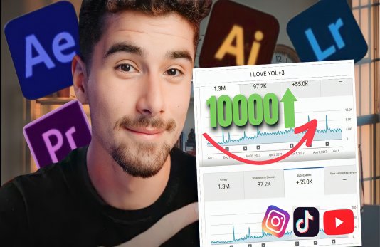 Tired Of No Views? Look No Further! | Legiit