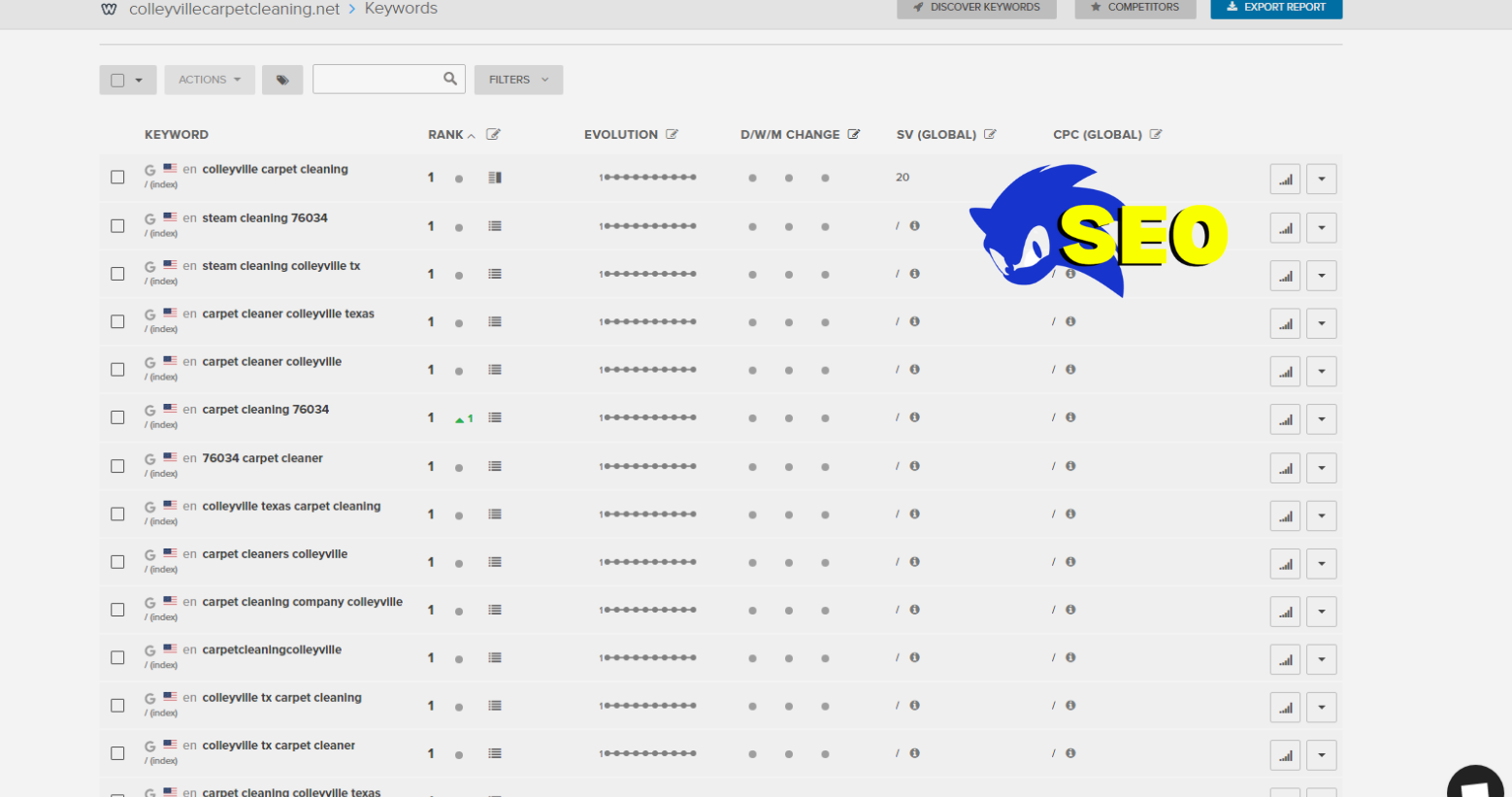 ⚡SEO SONIC Dynamic Schema Local SEO GBP Booster⚡ | Legiit