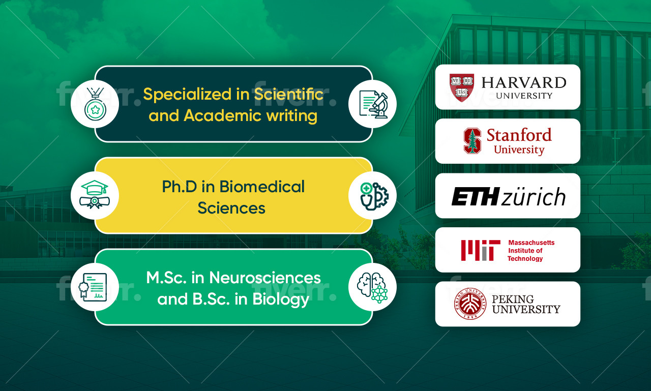 Personal Statements & Statement Of Purpose Editor | Legiit