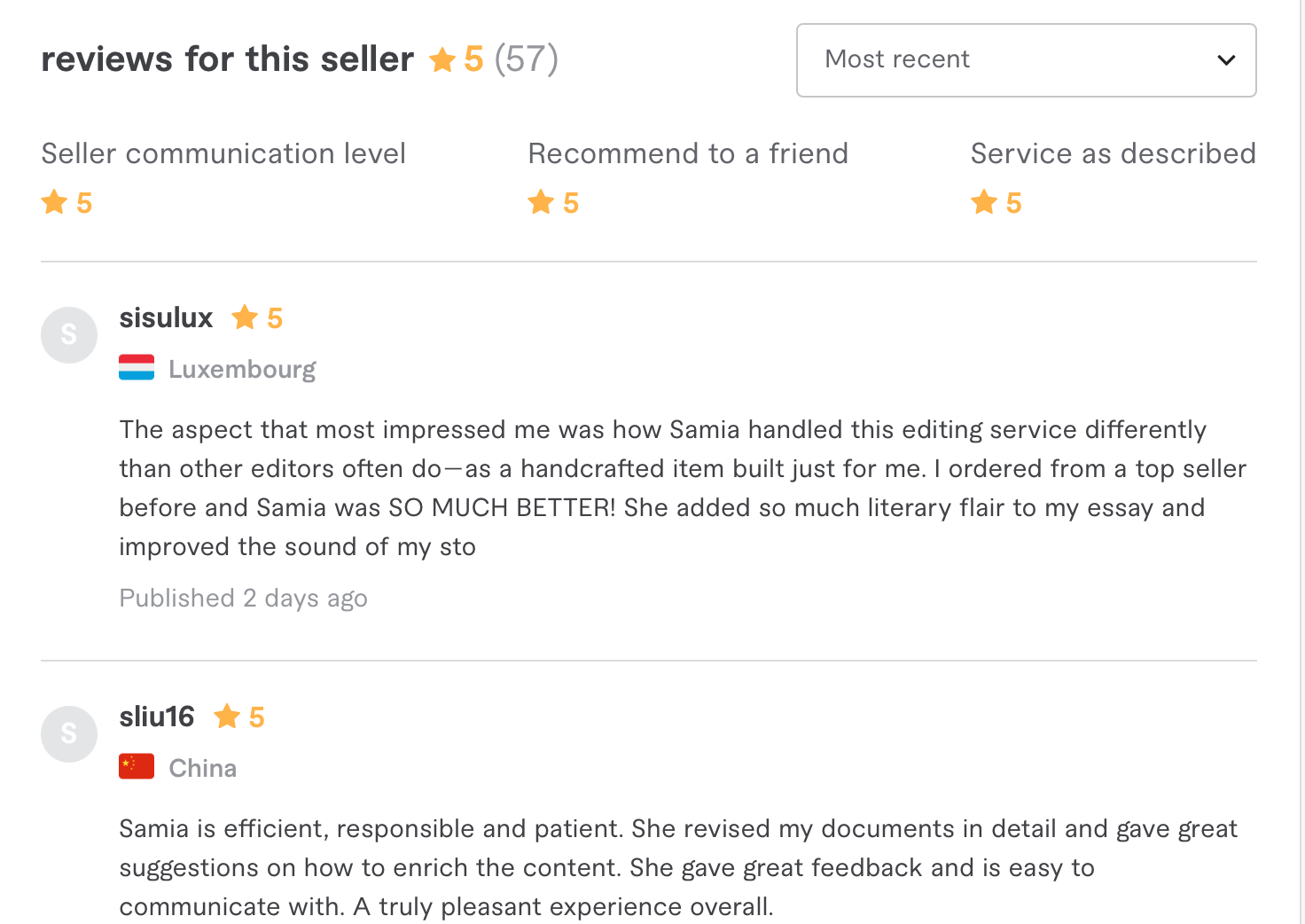 Personal Statements & Statement Of Purpose Editor | Legiit