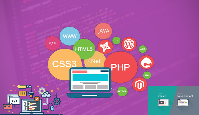 Implement Your Website/ Web Application According To Your Requirement ...