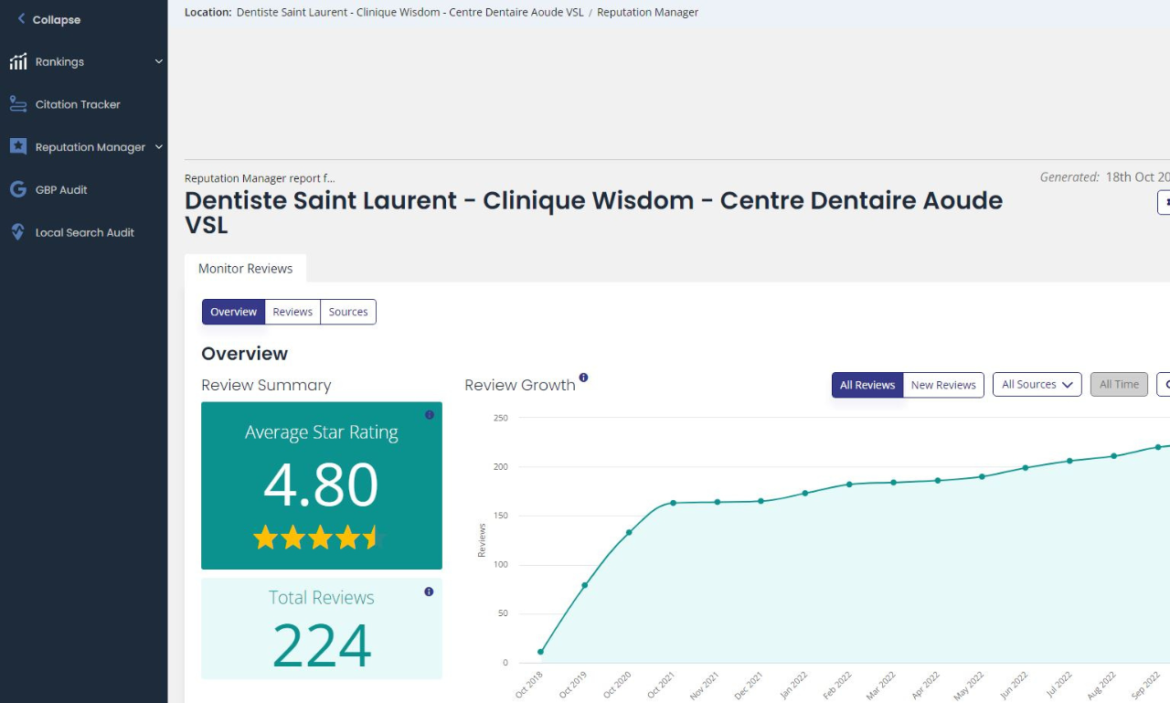 Google My Business GMB Audit With Search Grid | Legiit