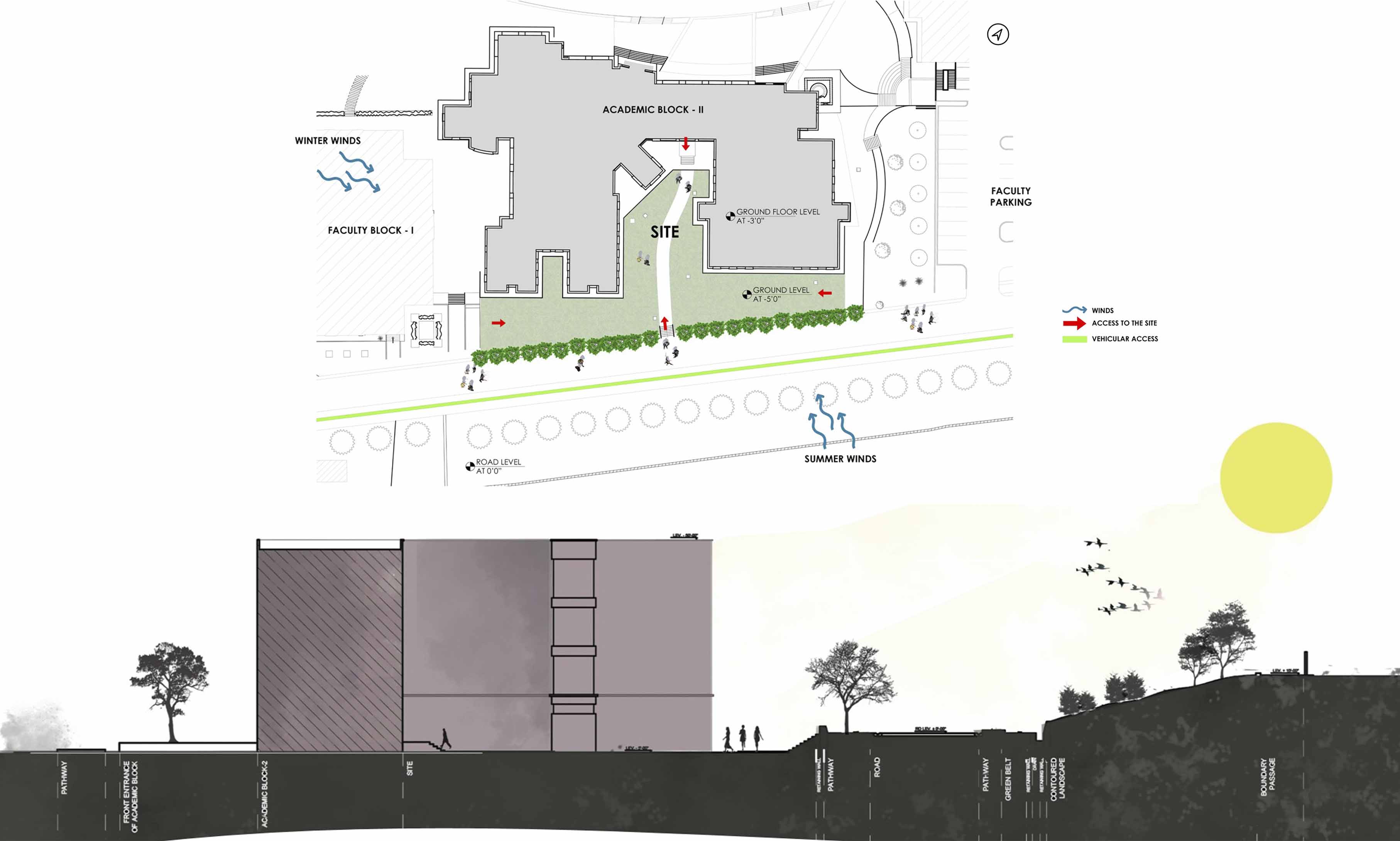 Rendering Of Masterplan, Sections, Elevations In Photoshop | Legiit