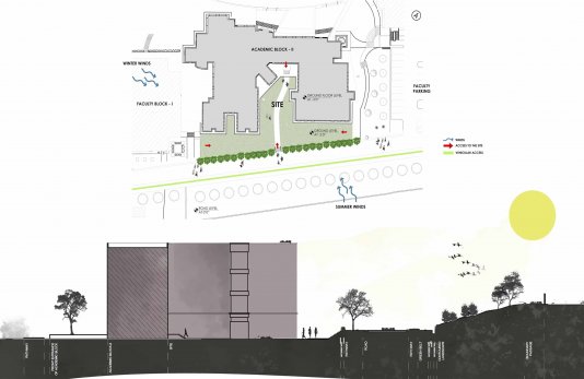 Rendering Of Masterplan, Sections, Elevations In Photoshop | Legiit