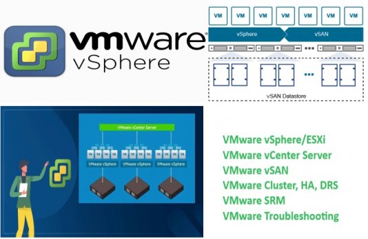 VMware VSphere Install And Manage | Legiit