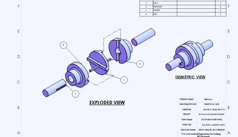 Design 3D Models And 2D Drawing For 3D Printing | Legiit