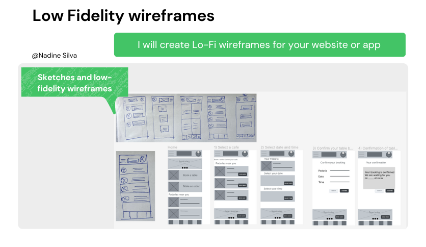 UX Wireframes And User Flow Diagrams And Interactive Prototypes | Legiit
