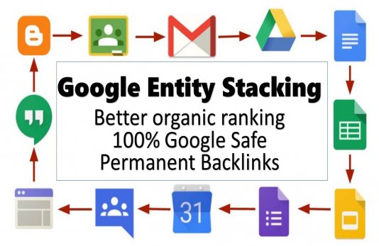 Create Google Entity Stacking Contextual Permanent Links | Legiit