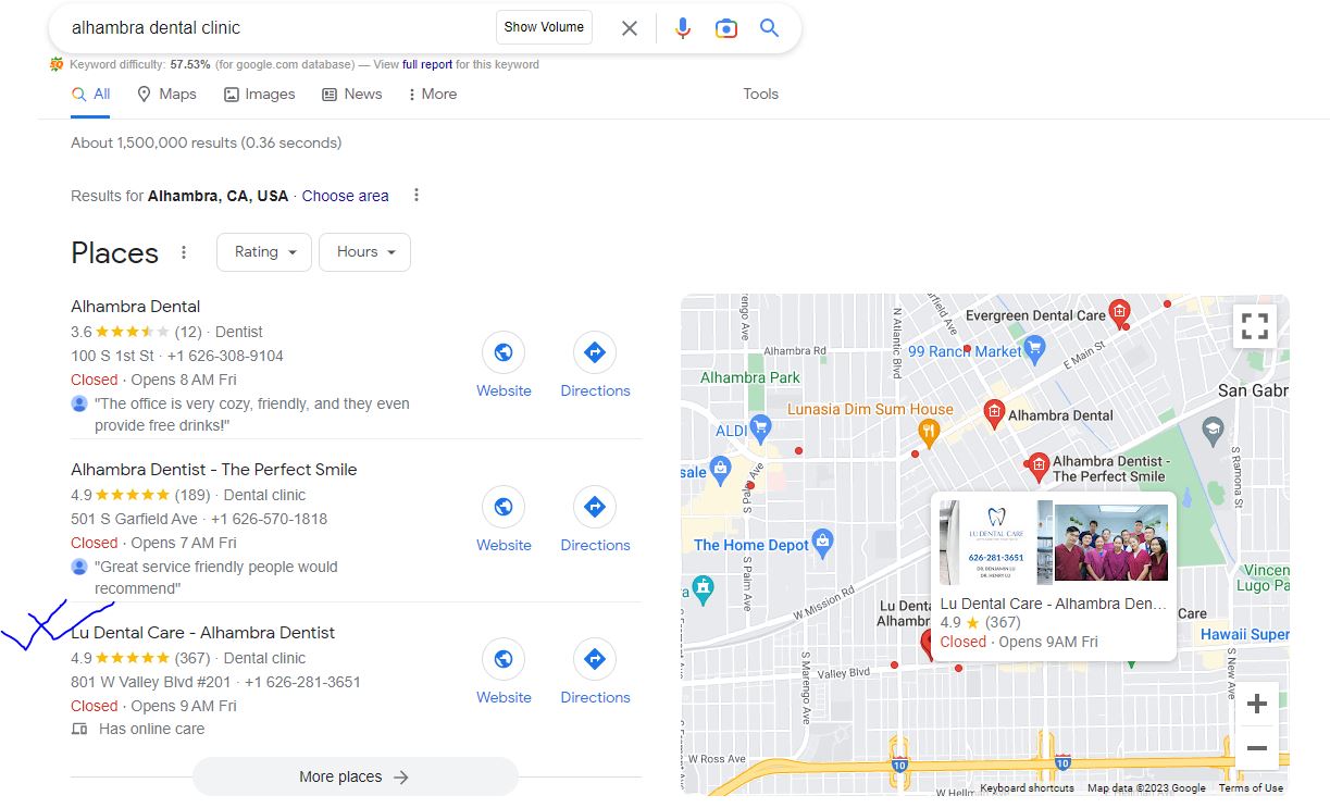 High Quality Local Citations Services | Legiit