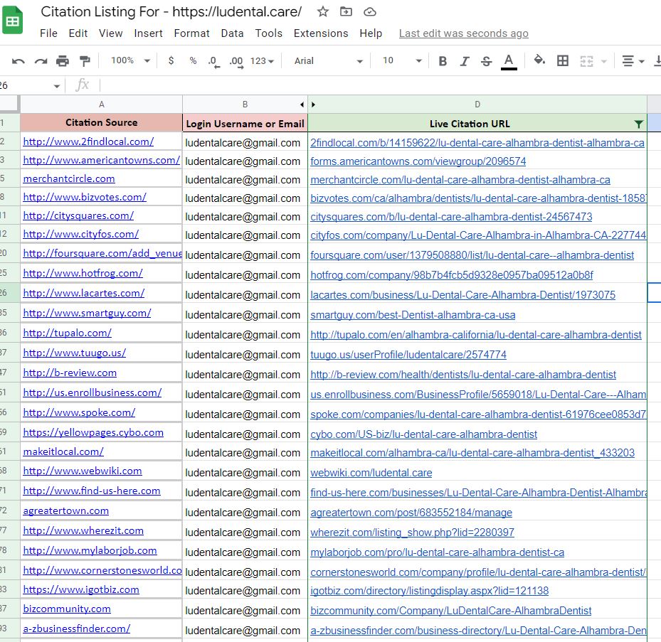 High Quality Local Citations Services | Legiit