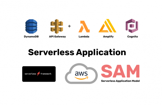 Build And Deploy Serverless Application On AWS | Legiit