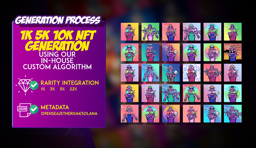 Unique Pfp Collectible NFT Arts | Legiit