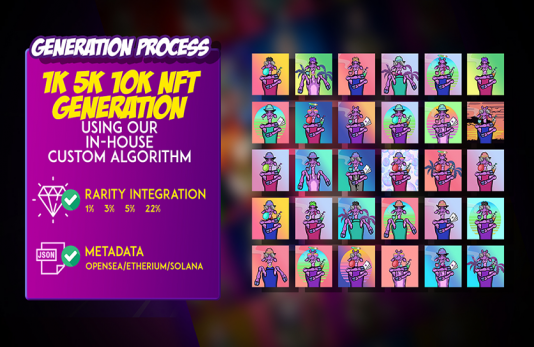 Unique Pfp Collectible NFT Arts | Legiit