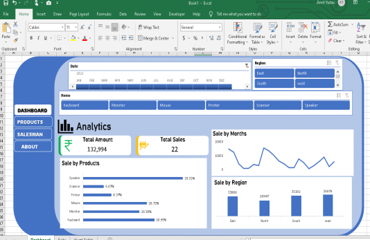 Create Excel Dashboards, Graphs, And Charts | Legiit