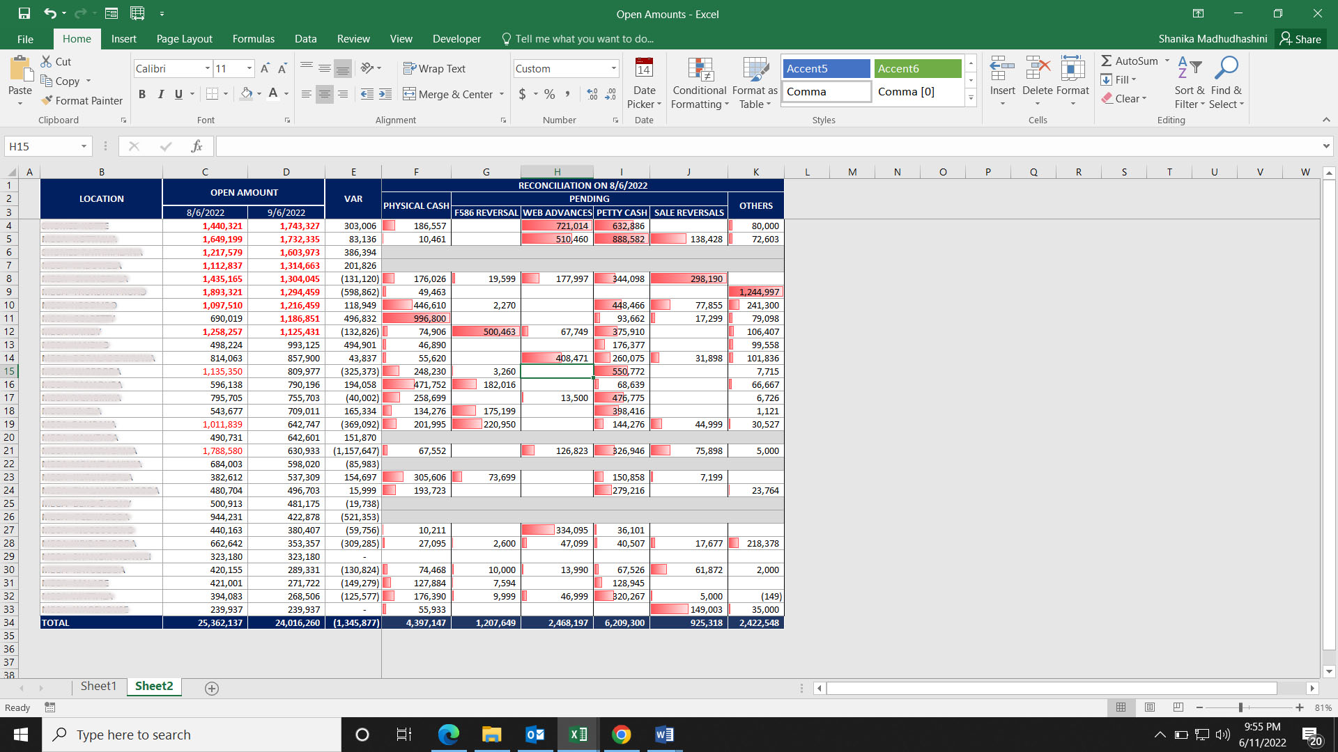 Excel Related Work & Create Dashboards | Legiit