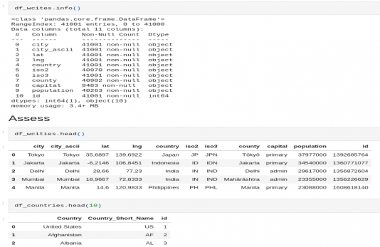 Web Scraping Using Python | Legiit