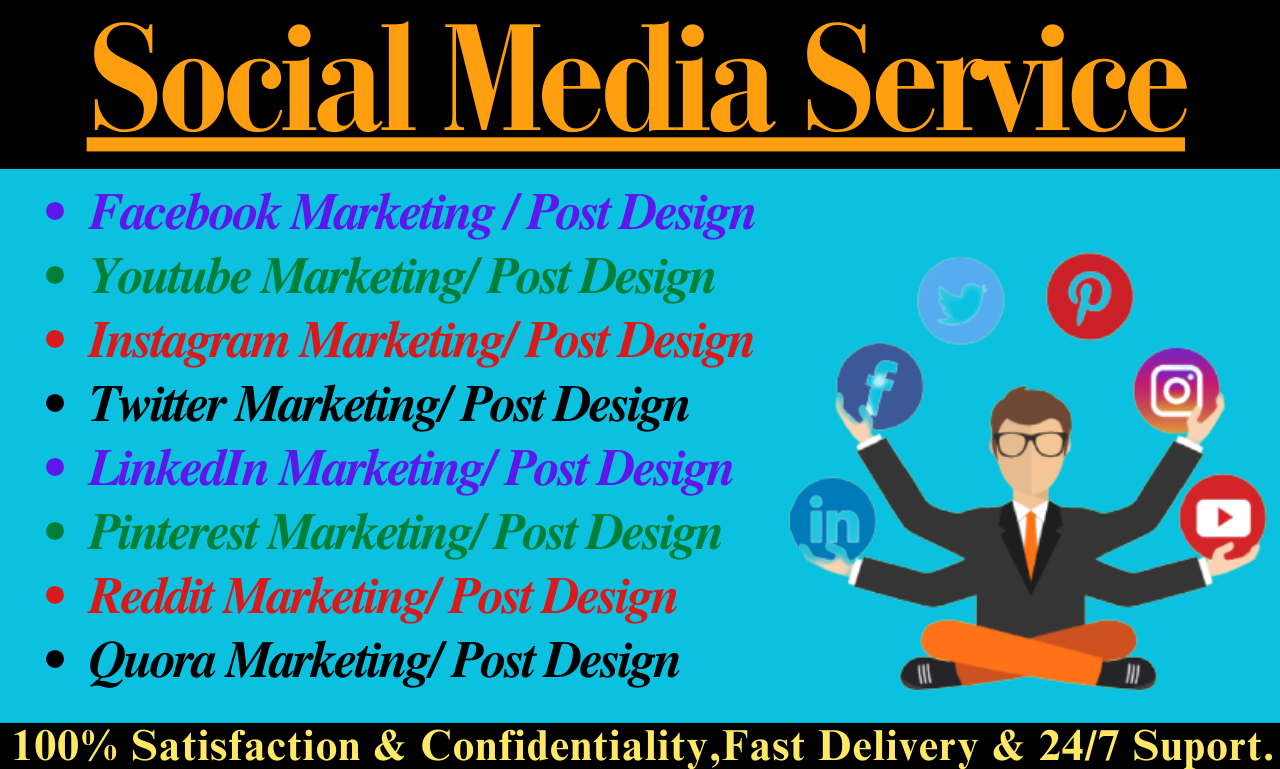 Create Any Design Using Canva Templates | Legiit