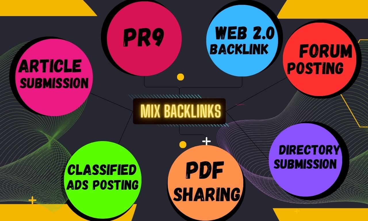 Mix SEO Do follow Backlinks