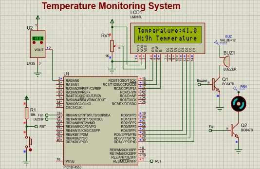 Program Your Arduino, AVR, PIC, And ESP32 Projects | Legiit