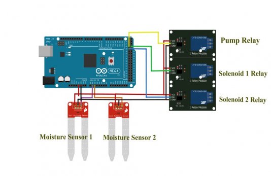 Program Your Arduino, AVR, PIC, And ESP32 Projects | Legiit