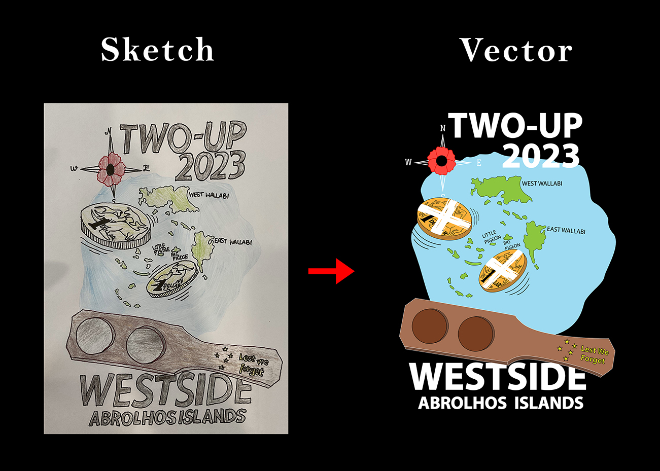 Convert Your Hand-drawing Sketch Into Vector File | Legiit