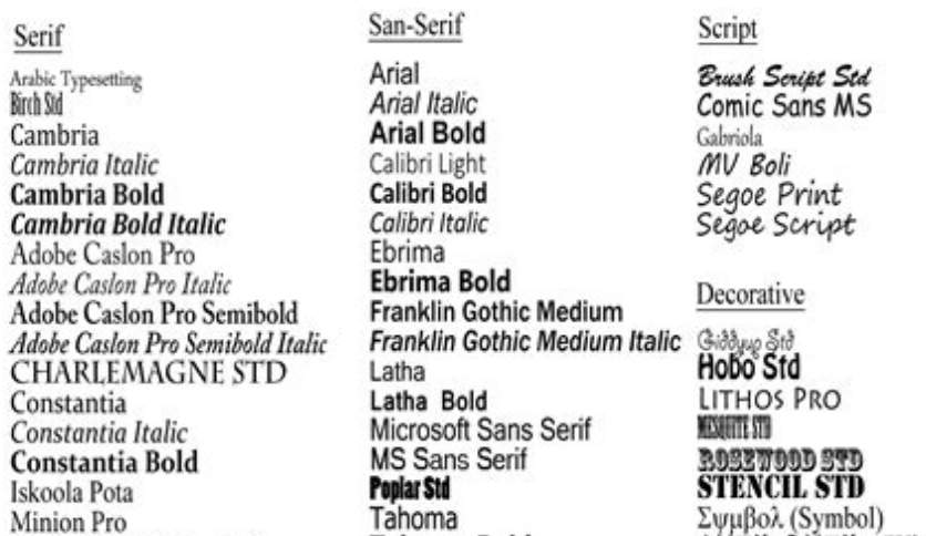 Font Pack - 5000 Diverse And Unique Fonts | Legiit