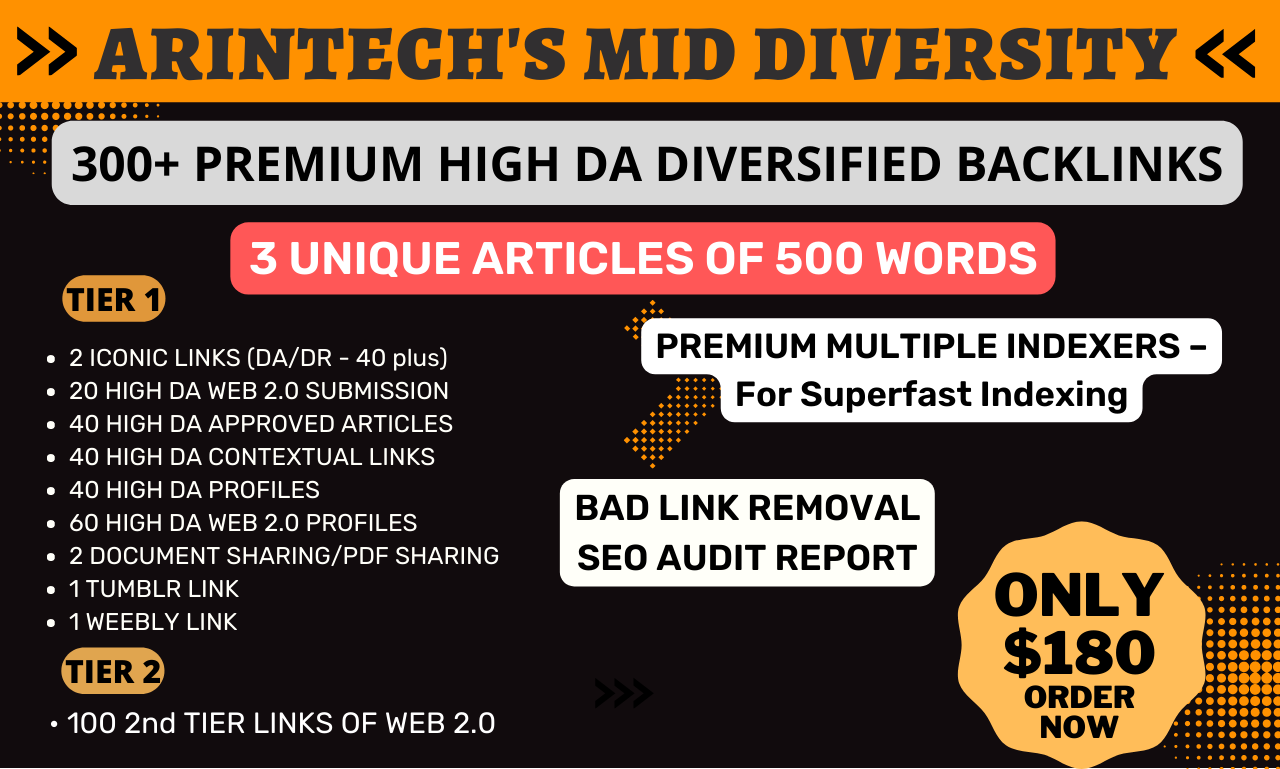 FLAT 50% DISCOUNT! RECORD BREAKER SEO BACKLINKS 2022!! TOP GOOGLE ...