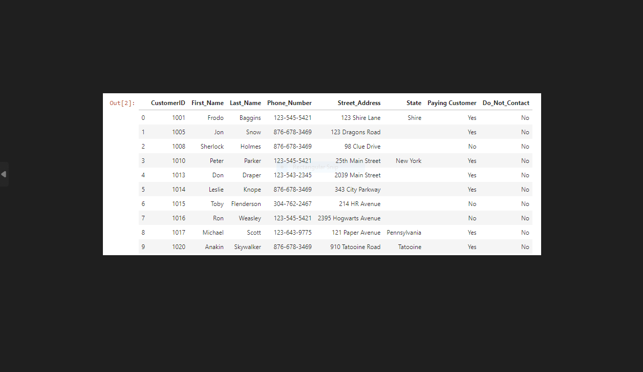 Data Cleaning And Organizing Using Python Legiit 