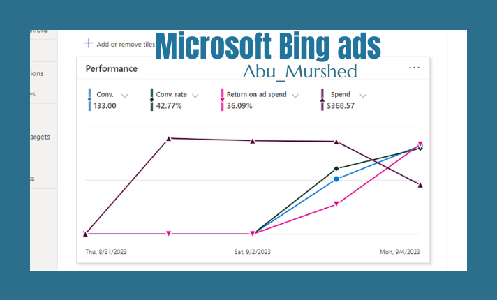 Bing Ads PPC Campaign By Microsoft Advertising | Legiit