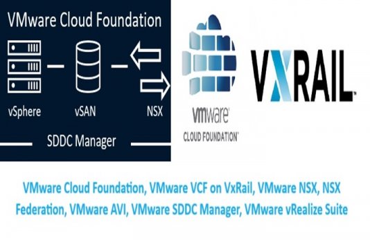VMware VCF, VCF On VxRail Deploy And Manage | Legiit