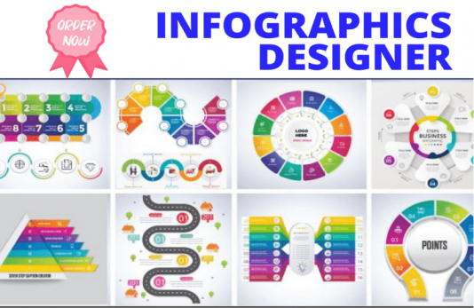 Creative And Professional Infographics Designer | Legiit