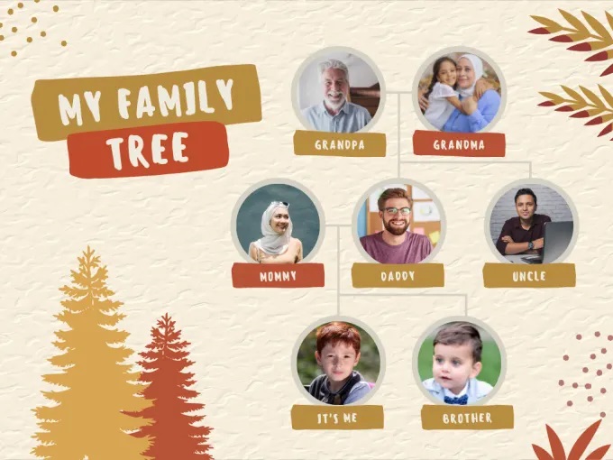 Design Your Family Tree | Legiit