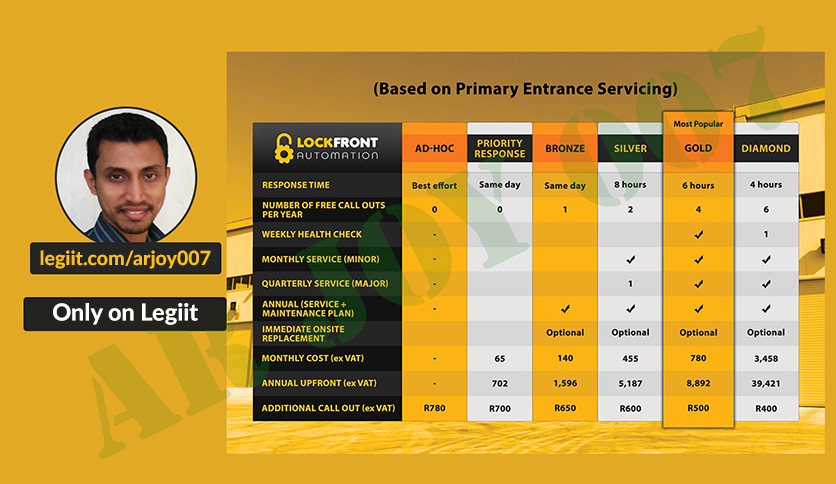 Comparison Chart Price List Menu Table Design | Legiit
