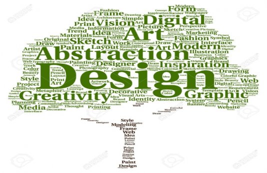 I Will Design Eye Catchy Word Cloud Art Within 4 To 6 Hrs Express ...