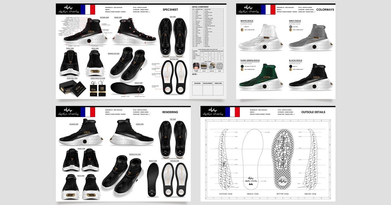 Create Rendering Women Shoe Design For Manufacture | Legiit
