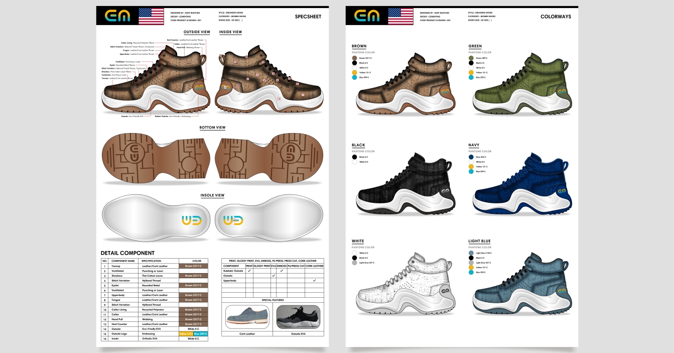 Create Rendering Women Shoe Design For Manufacture | Legiit