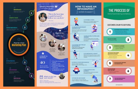 Design Professional Infographics, Flowchart | Legiit