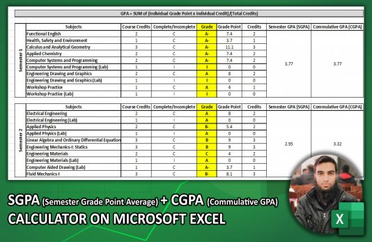 CGPA (Cumulative Grade Point Average) Calculator In Microsoft Excel | Legiit