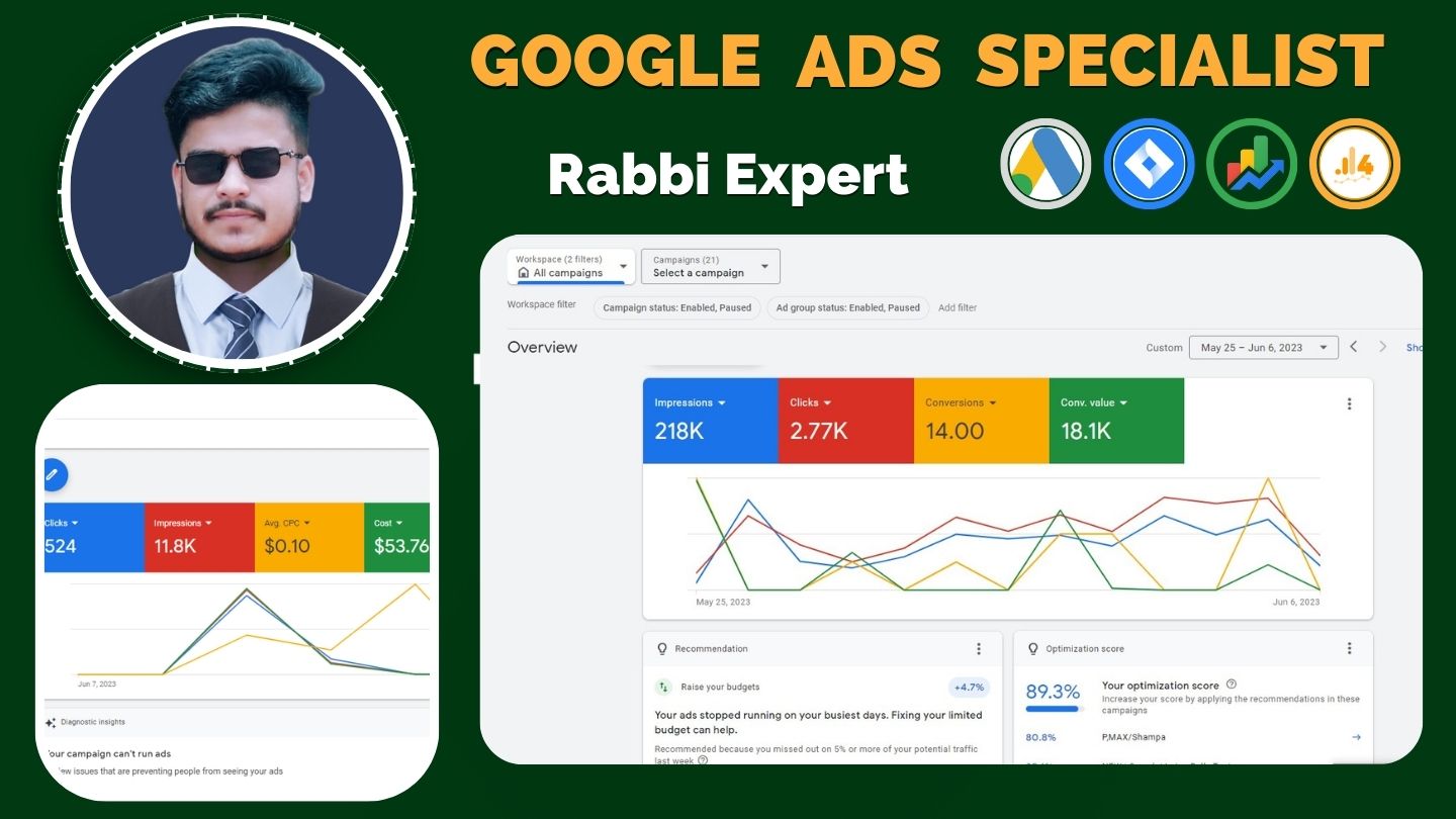 Set Up And Manage A Profitable Google Ads Campaign | Legiit