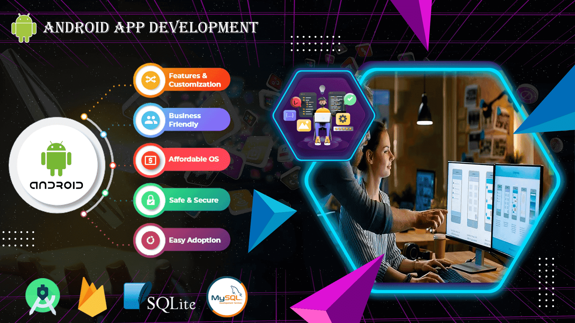 Expert in Mobile Application Development Android And Flutter