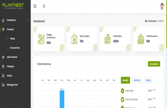 Design And Develop Great Websites Using PHP | Legiit