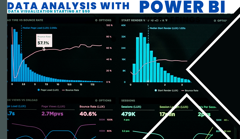 DATA ANALYSIS WITH POWERBI | Legiit