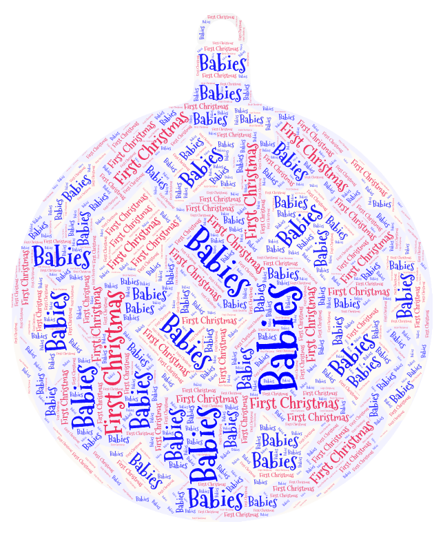 Create Customized Word Cloud Word Art | Legiit