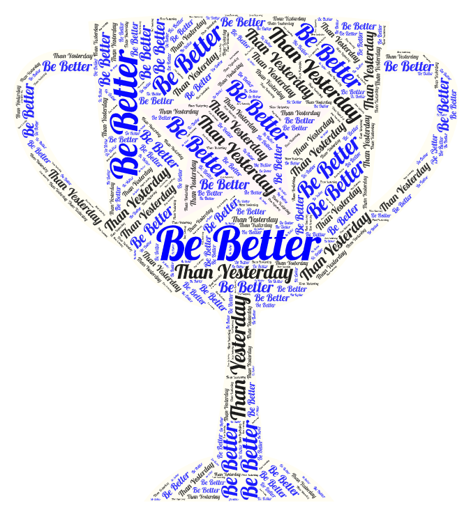 Create Customized Word Cloud Word Art | Legiit