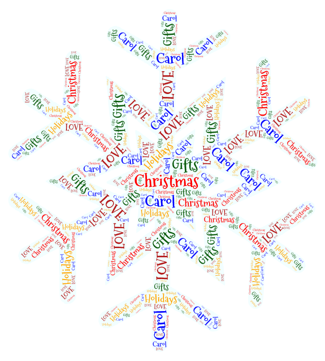 Create Customized Word Cloud Word Art | Legiit
