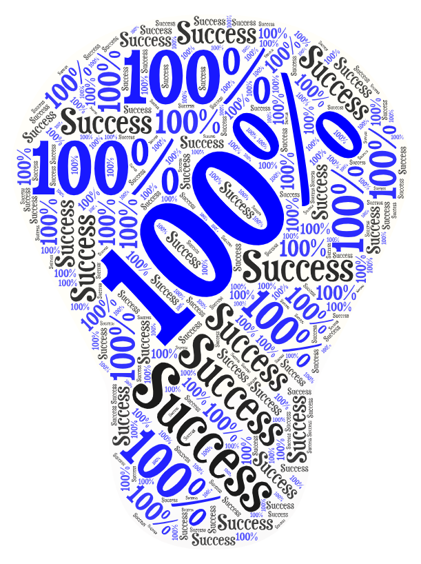 Create Customized Word Cloud Word Art | Legiit