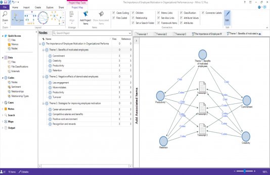 Thematic Analysis With NVivo And Atlas.ti | Legiit