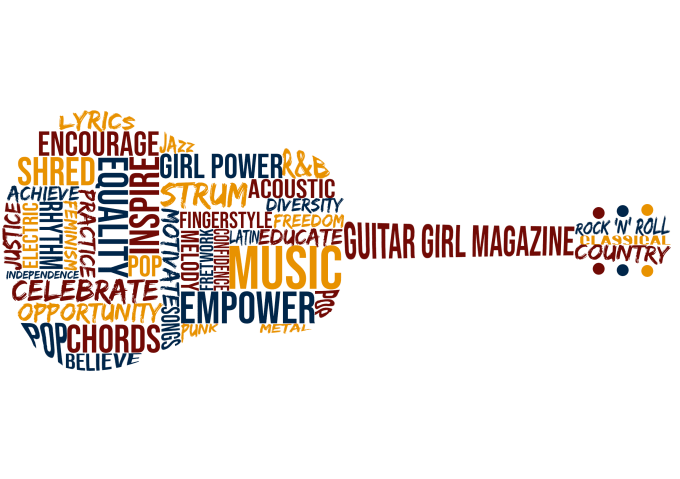 Create Professional And Personal Word Cloud Art | Legiit